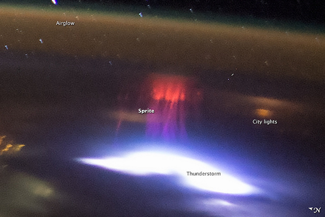 Sprites, Jets, Elves, Gamma Rays and Antimatter – Flight To Wonder