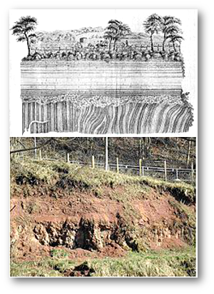 James Hutton – Founder of Modern Geology – Flight To Wonder